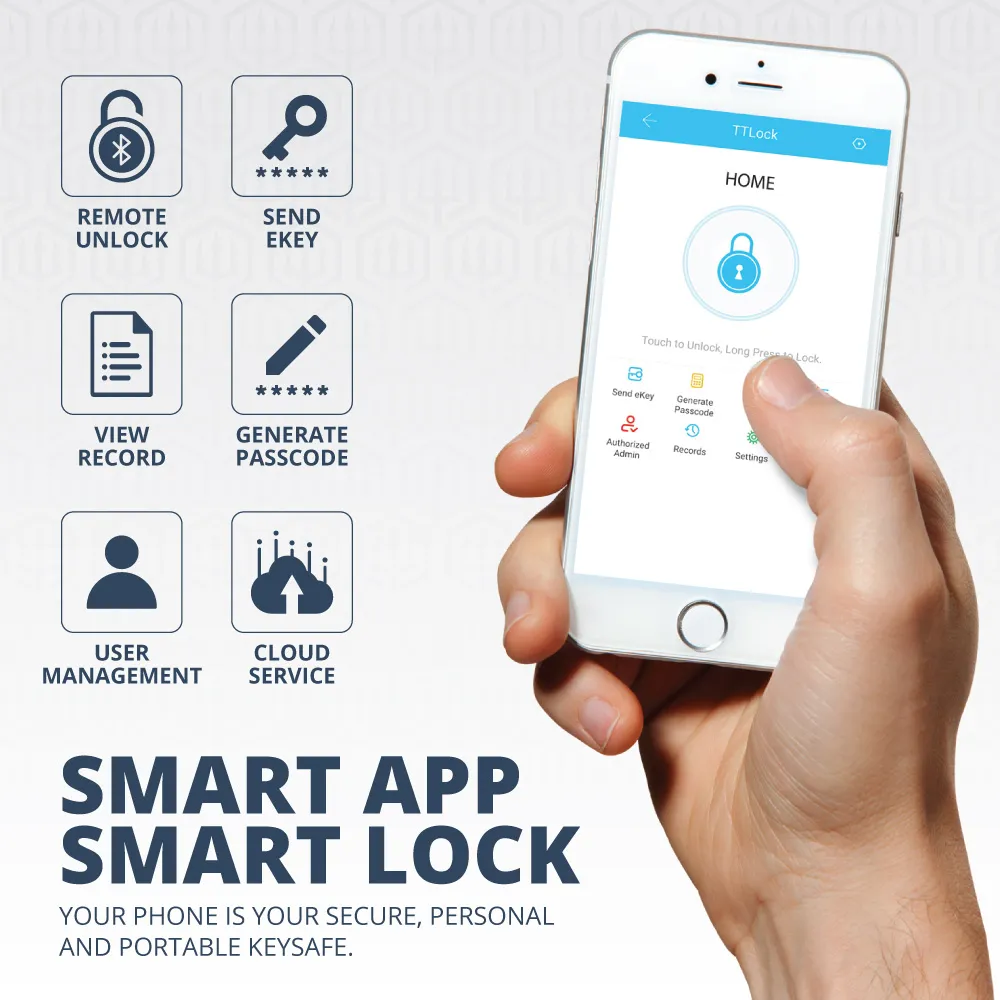 TRIDENT MERA › TRIDENT LOCK™