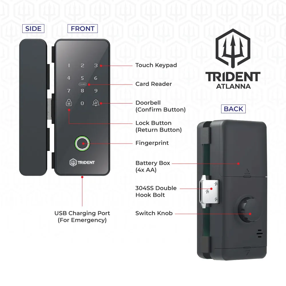 TRIDENT ATLANNA › TRIDENT LOCK™