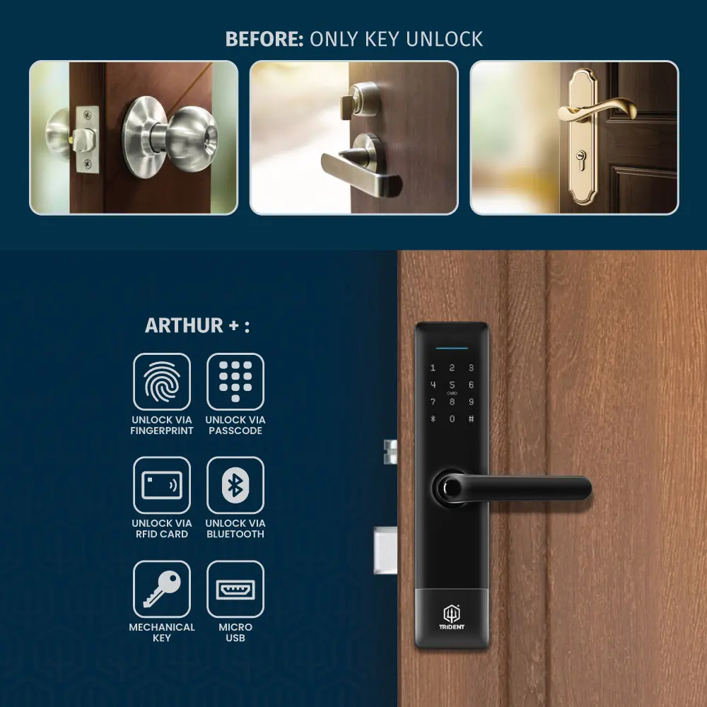 TRIDENT ARTHUR+ › TRIDENT LOCK™