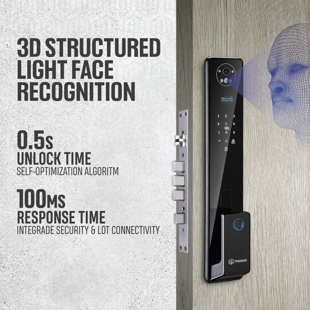 TRIDENT SERIES J › TRIDENT LOCK™