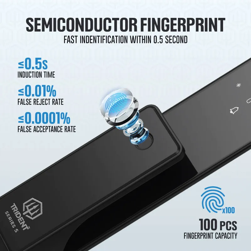TRIDENT SERIES S › TRIDENT LOCK™